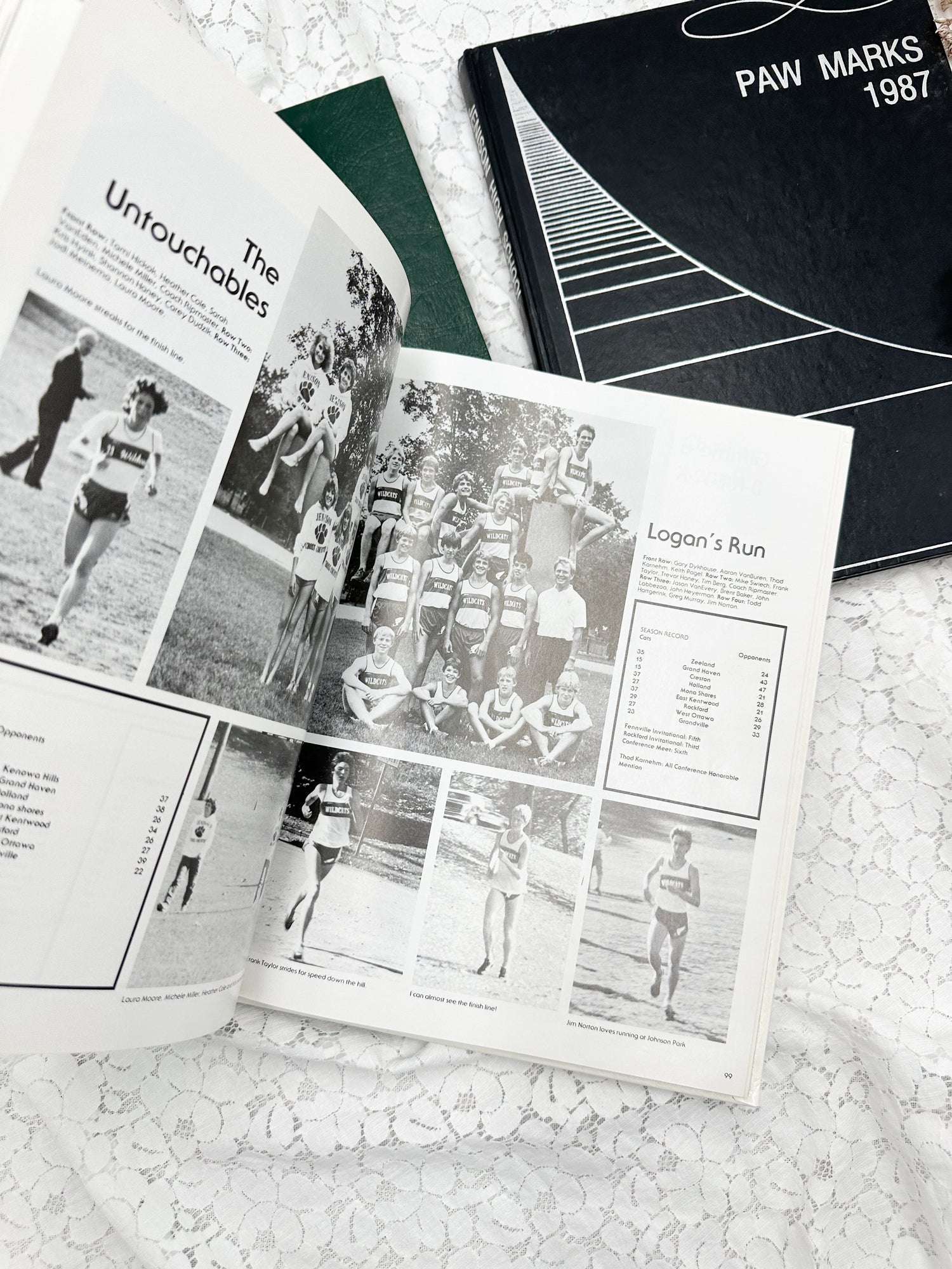 Group of 80's Year Books – A House of Books